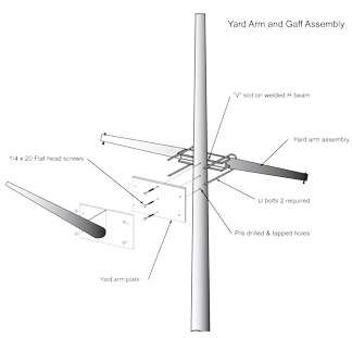 YardarmGaffDetail2013 | DS Tool Flags and Flagpoles